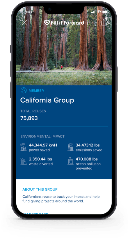 How it Works - Fill it Forward